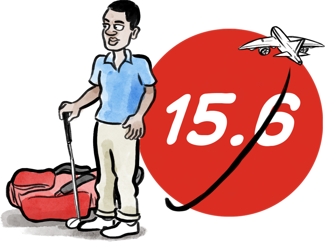 World Handicap System Adopted in Europe | European Golf Association