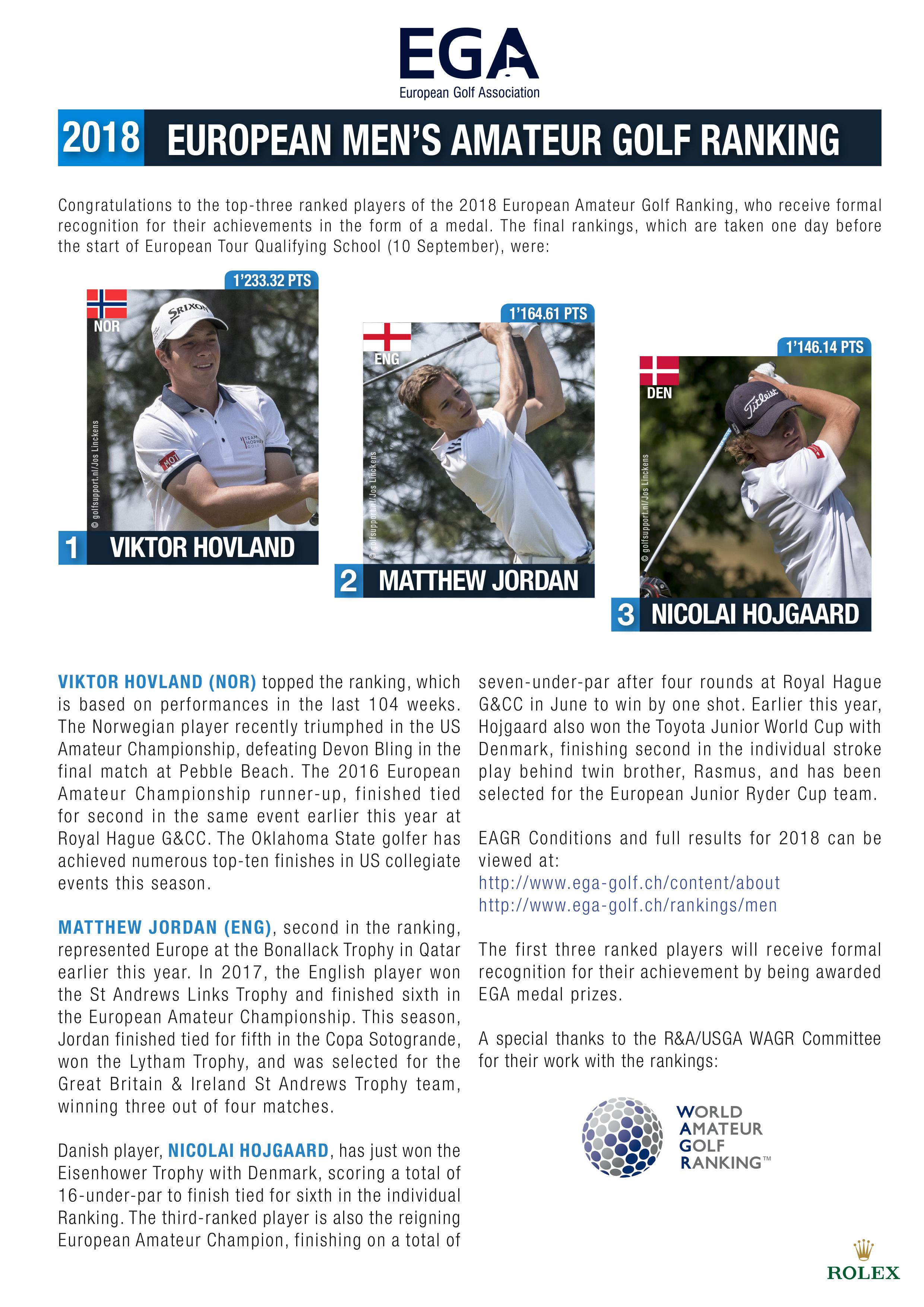 2018 EUROPEAN MEN'S AMATEUR GOLF RANKING | European Golf Association