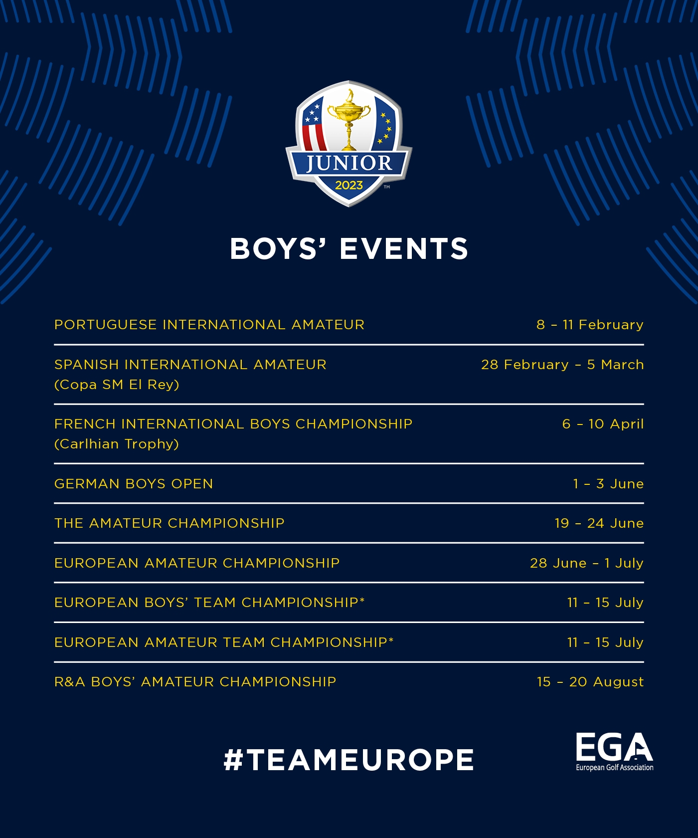 Qualification Process and Captain Confirmed for 2023 Junior Ryder Cup ...