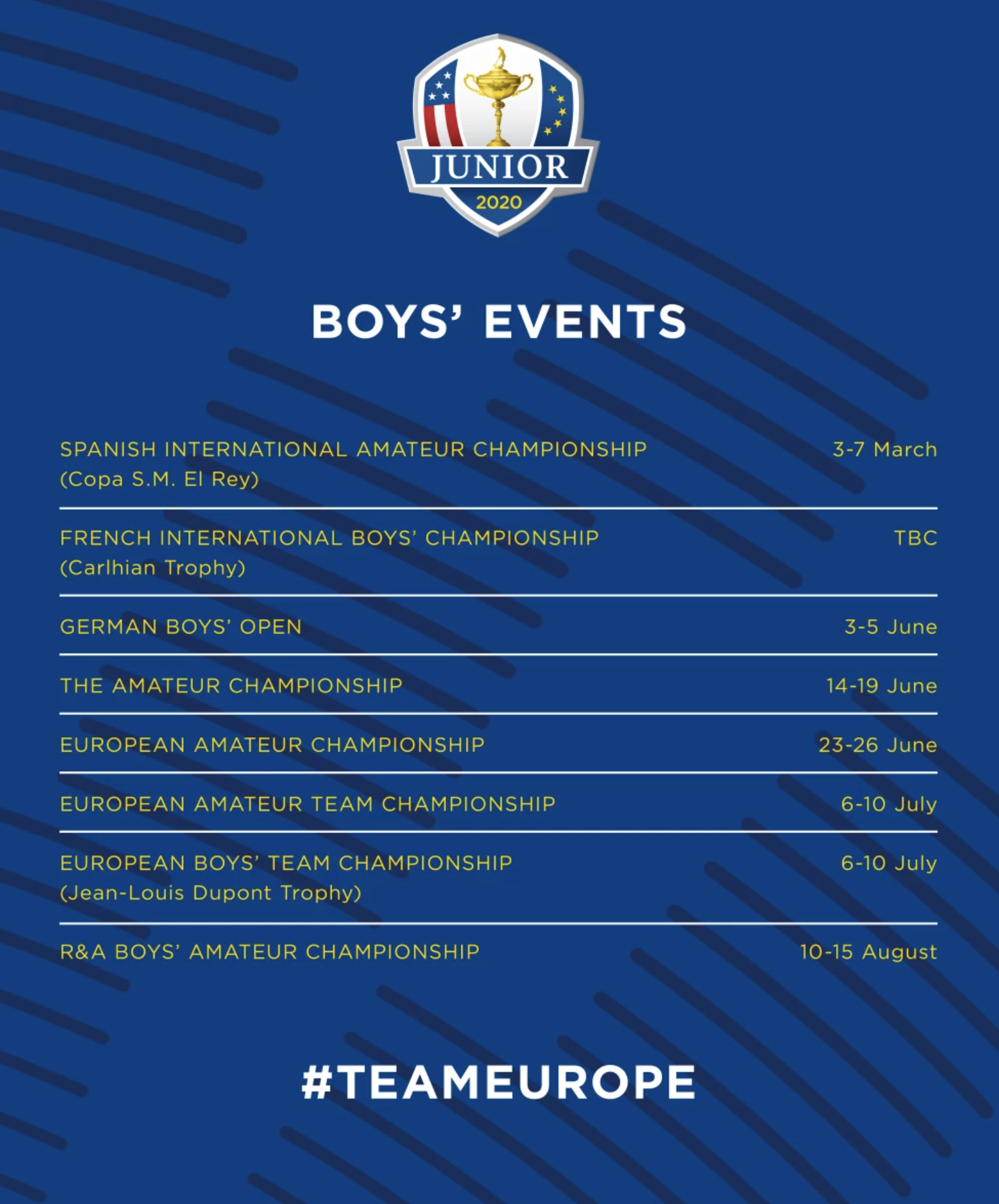Revised Selection Criteria Announced for 2020 Junior Ryder Cup ...