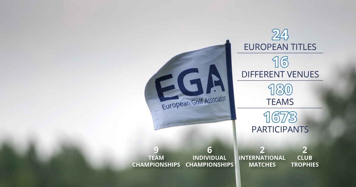 A SUCCESSFUL 2021 EGA CHAMPIONSHIP SEASON | European Golf Association