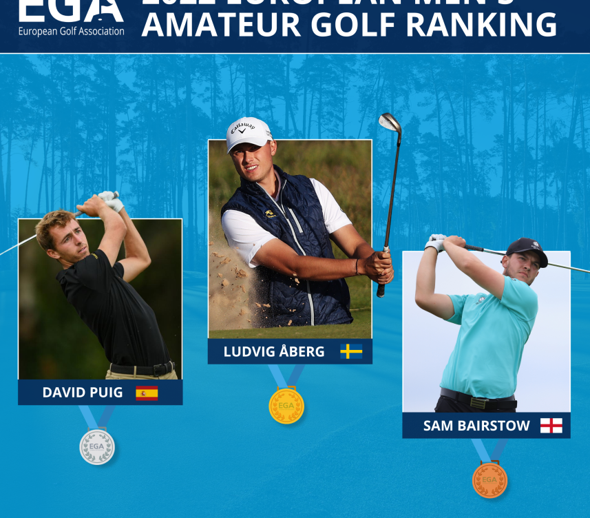 2022 European Amateur Golf Ranking Medals Awarded | European Golf ...